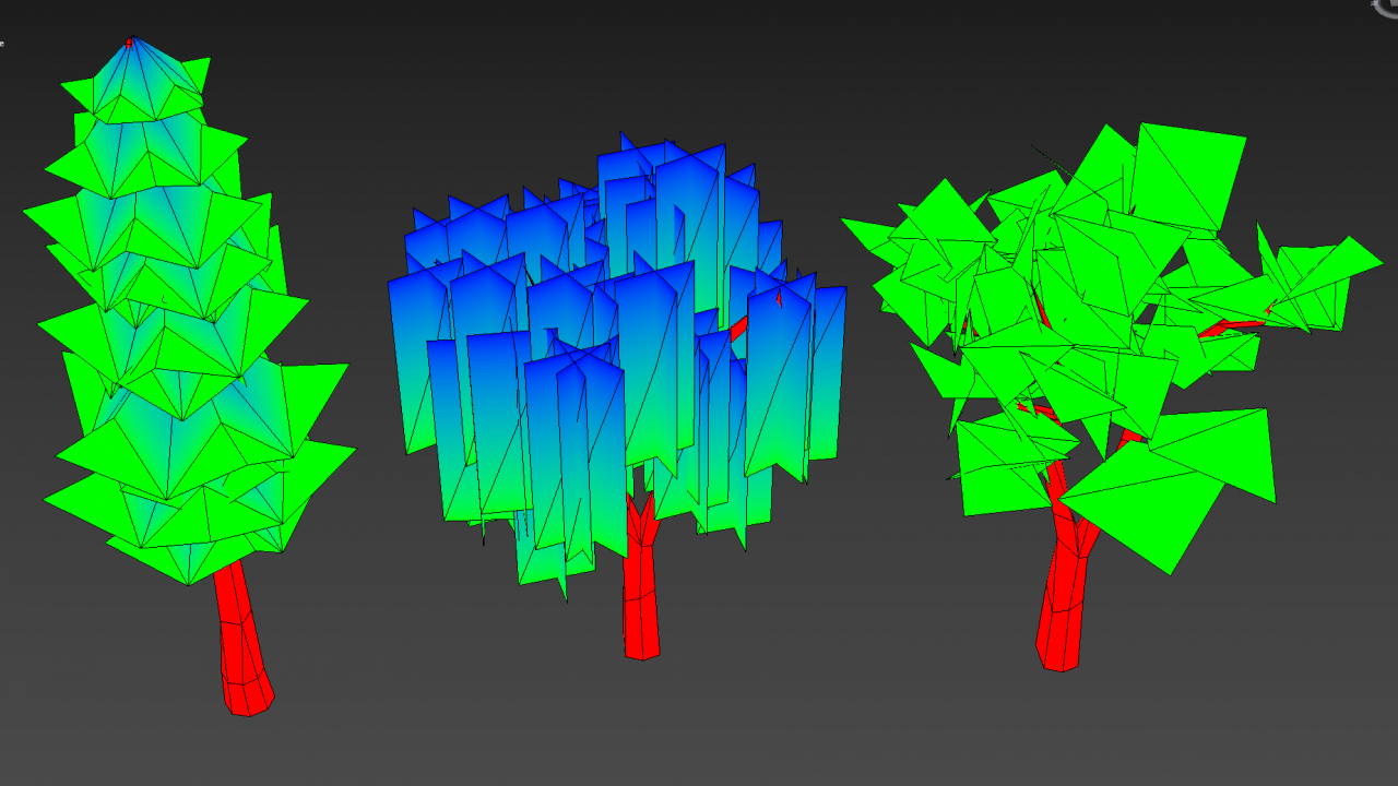 Modding Guide & Policy - Foxy Voxel
